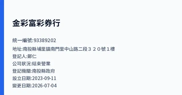 金彩富彩券行的照片-統編 93389202(南投縣) 公司登記資料與營業項目詳細圖表