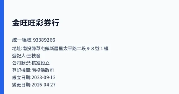 金旺旺彩券行的照片-統編 93389266(南投縣) 公司登記資料與營業項目詳細圖表