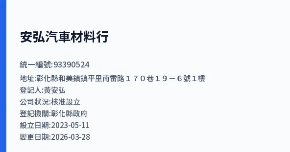 安弘汽車材料行的照片-統編 93390524(彰化縣) 公司登記資料與營業項目詳細圖表