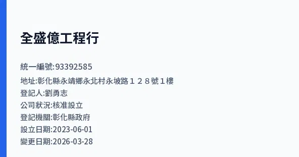 全盛億工程行的照片-統編 93392585(彰化縣) 公司登記資料與營業項目詳細圖表