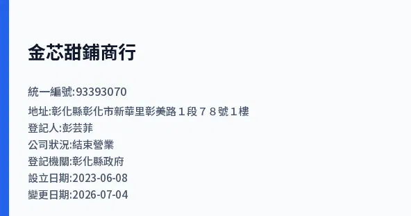 金芯甜鋪商行的照片-統編 93393070(彰化縣) 公司登記資料與營業項目詳細圖表