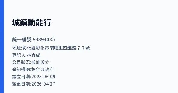 城鎮動能行的照片-統編 93393085(彰化縣) 公司登記資料與營業項目詳細圖表