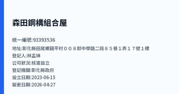 森田鋼構組合屋的照片-統編 93393536(彰化縣) 公司登記資料與營業項目詳細圖表