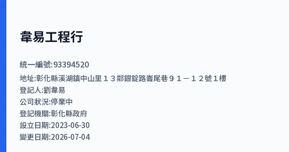 韋易工程行的照片-統編 93394520(彰化縣) 公司登記資料與營業項目詳細圖表
