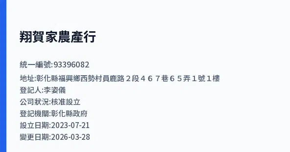 翔賀家農產行的照片-統編 93396082(彰化縣) 公司登記資料與營業項目詳細圖表