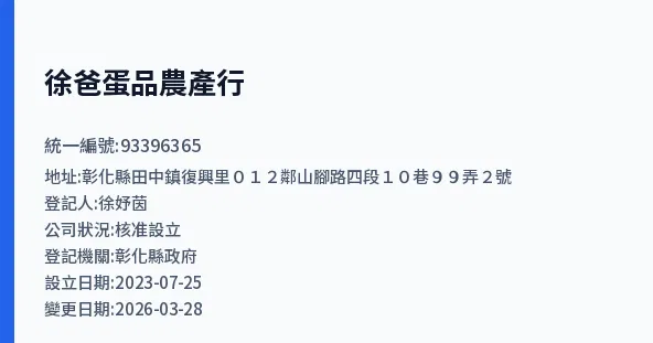 徐爸蛋品農產行的照片-統編 93396365(彰化縣) 公司登記資料與營業項目詳細圖表