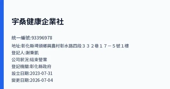 宇桑健康企業社的照片-統編 93396978(彰化縣) 公司登記資料與營業項目詳細圖表