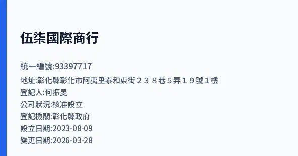 伍柒國際商行的照片-統編 93397717(彰化縣) 公司登記資料與營業項目詳細圖表
