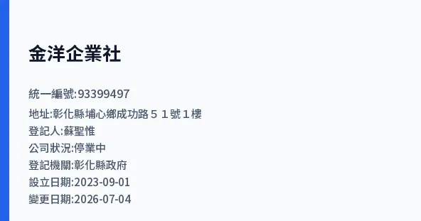 金洋企業社的照片-統編 93399497(彰化縣) 公司登記資料與營業項目詳細圖表