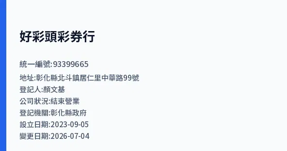 好彩頭彩券行的照片-統編 93399665(彰化縣) 公司登記資料與營業項目詳細圖表