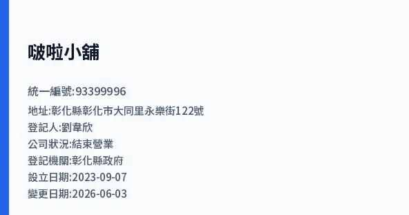 啵啦小舖的照片-統編 93399996(彰化縣) 公司登記資料與營業項目詳細圖表