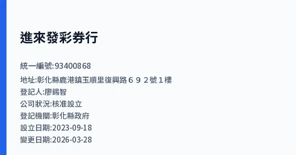 進來發彩券行的照片-統編 93400868(彰化縣) 公司登記資料與營業項目詳細圖表