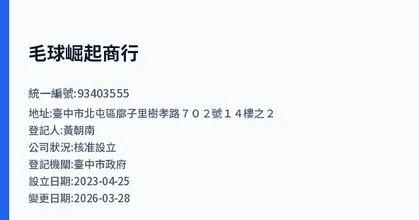 毛球崛起商行的照片-統編 93403555(臺中市) 公司登記資料與營業項目詳細圖表