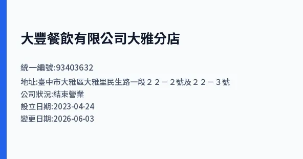 大豐餐飲有限公司大雅分店的照片-統編 93403632(臺中市) 公司登記資料與營業項目詳細圖表