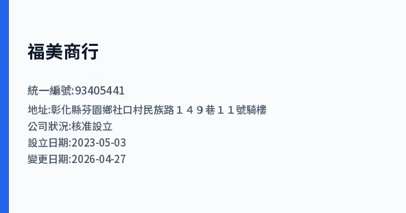 福美商行的照片-統編 93405441(彰化縣) 公司登記資料與營業項目詳細圖表