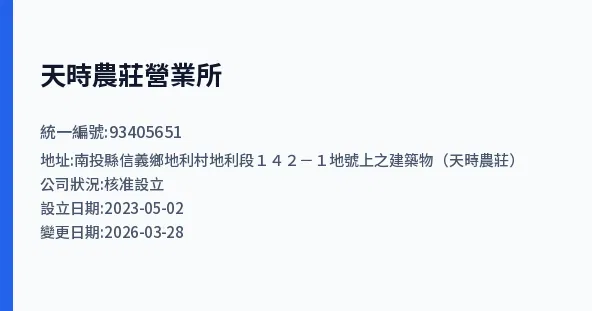 天時農莊營業所的照片-統編 93405651(南投縣) 公司登記資料與營業項目詳細圖表