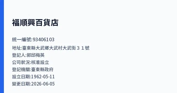 福順興百貨店的照片-統編 93406103(臺東縣) 公司登記資料與營業項目詳細圖表