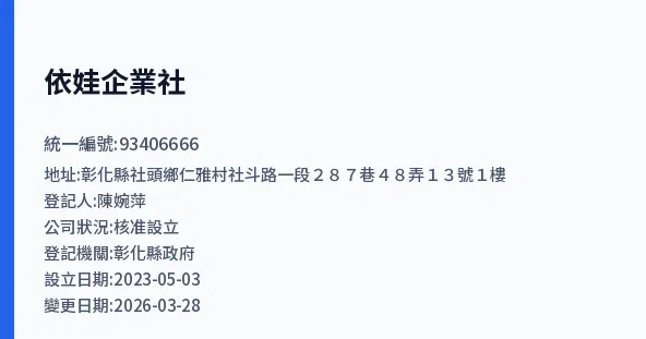 依娃企業社的照片-統編 93406666(彰化縣) 公司登記資料與營業項目詳細圖表