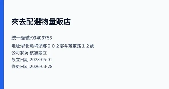 夾去配選物量販店的照片-統編 93406758(彰化縣) 公司登記資料與營業項目詳細圖表