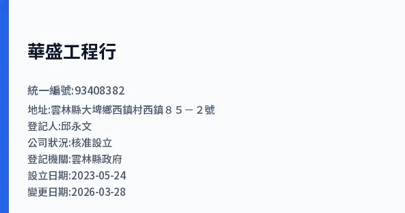 華盛工程行的照片-統編 93408382(雲林縣) 公司登記資料與營業項目詳細圖表