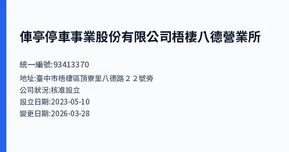 俥亭停車事業股份有限公司梧棲八德營業所的照片-統編 93413370(臺中市) 公司登記資料與營業項目詳細圖表