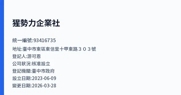 猩勢力企業社的照片-統編 93416735(臺中市) 公司登記資料與營業項目詳細圖表