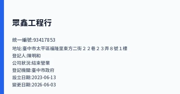 眾鑫工程行的照片-統編 93417853(臺中市) 公司登記資料與營業項目詳細圖表