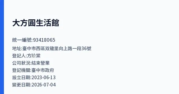 大方圓生活館的照片-統編 93418065(臺中市) 公司登記資料與營業項目詳細圖表