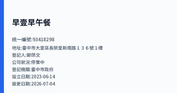 早壹早午餐的照片-統編 93418298(臺中市) 公司登記資料與營業項目詳細圖表