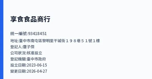 享食食品商行的照片-統編 93418451(臺中市) 公司登記資料與營業項目詳細圖表