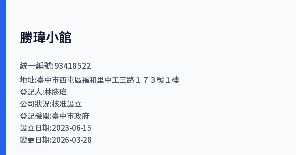 勝瑋小館的照片-統編 93418522(臺中市) 公司登記資料與營業項目詳細圖表