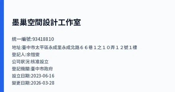 墨巢空間設計工作室的照片-統編 93418810(臺中市) 公司登記資料與營業項目詳細圖表