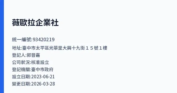 薇歐拉企業社的照片-統編 93420219(臺中市) 公司登記資料與營業項目詳細圖表