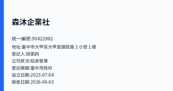 森沐企業社的照片-統編 93422981(臺中市) 公司登記資料與營業項目詳細圖表