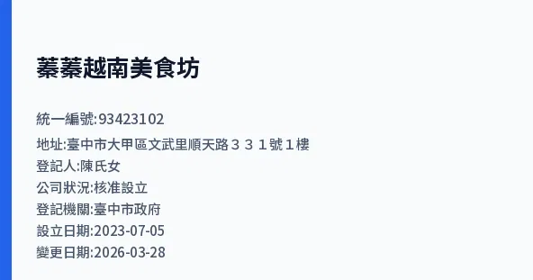 蓁蓁越南美食坊的照片-統編 93423102(臺中市) 公司登記資料與營業項目詳細圖表