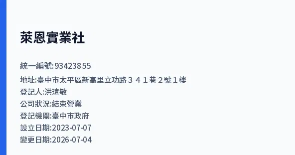 萊恩實業社的照片-統編 93423855(臺中市) 公司登記資料與營業項目詳細圖表