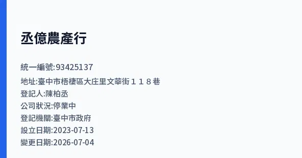 丞億農產行的照片-統編 93425137(臺中市) 公司登記資料與營業項目詳細圖表