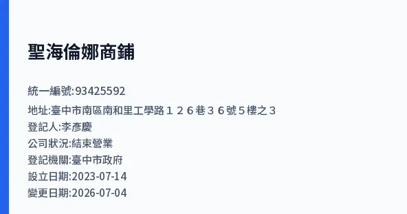 聖海倫娜商鋪的照片-統編 93425592(臺中市) 公司登記資料與營業項目詳細圖表