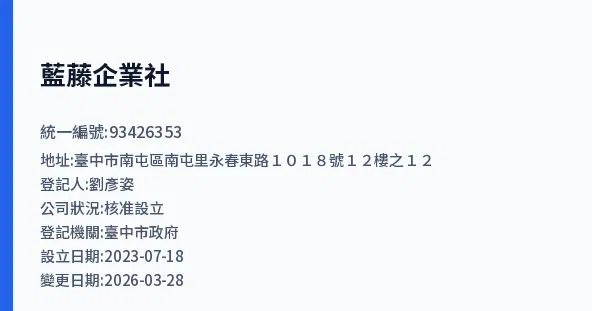 藍藤企業社的照片-統編 93426353(臺中市) 公司登記資料與營業項目詳細圖表
