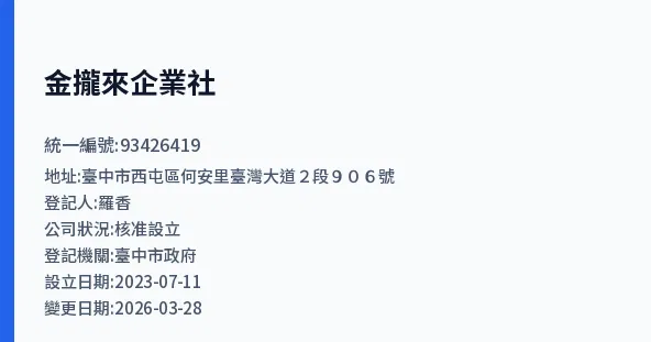 金攏來企業社的照片-統編 93426419(臺中市) 公司登記資料與營業項目詳細圖表