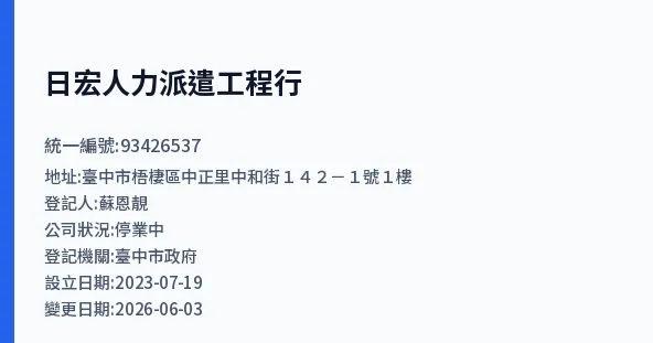 日宏人力派遣工程行的照片-統編 93426537(臺中市) 公司登記資料與營業項目詳細圖表