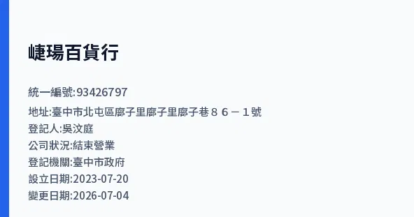崨瑒百貨行的照片-統編 93426797(臺中市) 公司登記資料與營業項目詳細圖表
