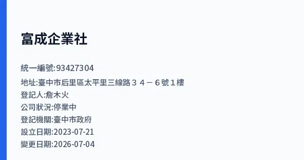 富成企業社的照片-統編 93427304(臺中市) 公司登記資料與營業項目詳細圖表