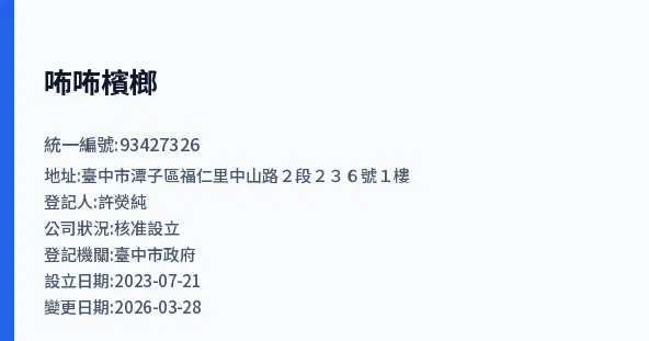 咘咘檳榔的照片-統編 93427326(臺中市) 公司登記資料與營業項目詳細圖表