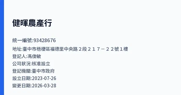 健暉農產行的照片-統編 93428676(臺中市) 公司登記資料與營業項目詳細圖表