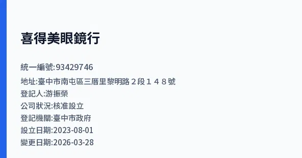 喜得美眼鏡行的照片-統編 93429746(臺中市) 公司登記資料與營業項目詳細圖表