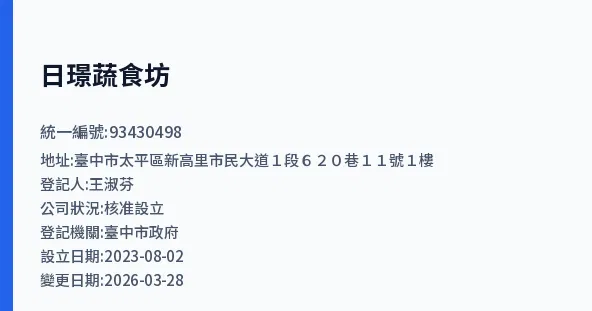 日璟蔬食坊的照片-統編 93430498(臺中市) 公司登記資料與營業項目詳細圖表