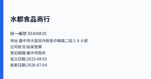 水都食品商行的照片-統編 93430835(臺中市) 公司登記資料與營業項目詳細圖表