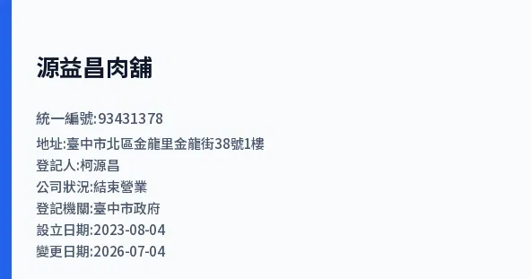 源益昌肉舖的照片-統編 93431378(臺中市) 公司登記資料與營業項目詳細圖表