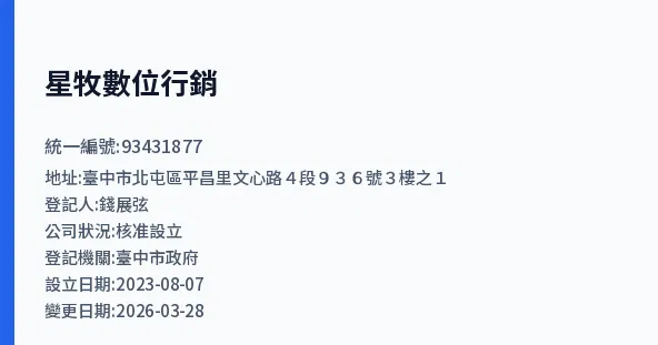星牧數位行銷的照片-統編 93431877(臺中市) 公司登記資料與營業項目詳細圖表